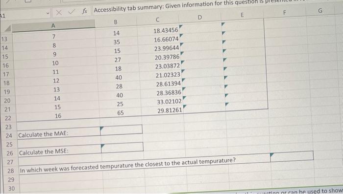 Solved Calculate the forecasted values of tempurature based | Chegg.com