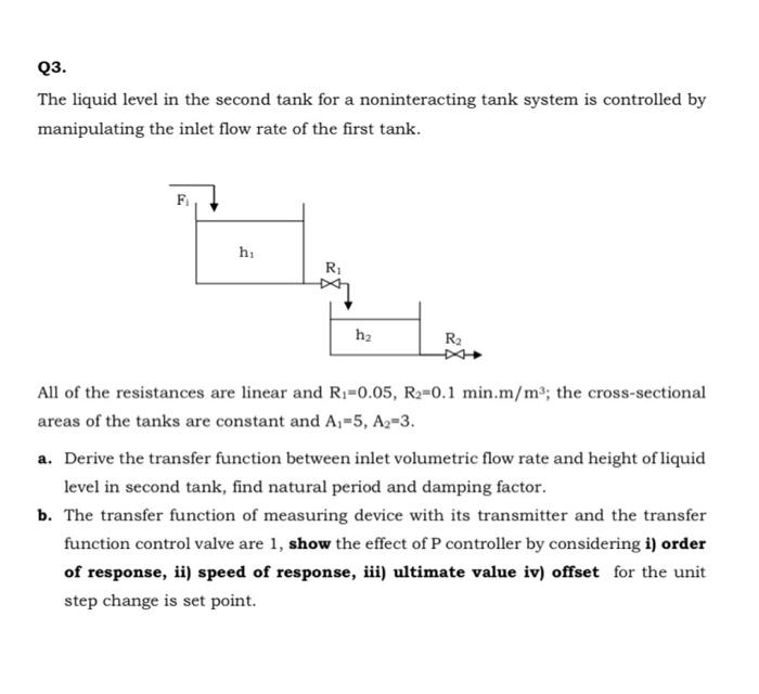 Solved Please shown and describe steps, write clearly. Dont | Chegg.com