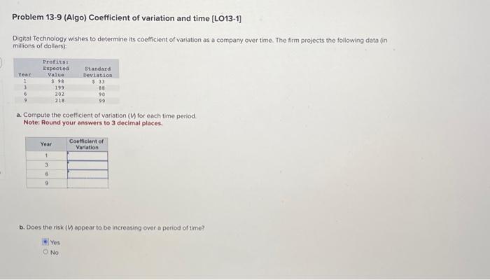 Solved Problem 13-9 (Algo) Coefficient of variation and time | Chegg.com