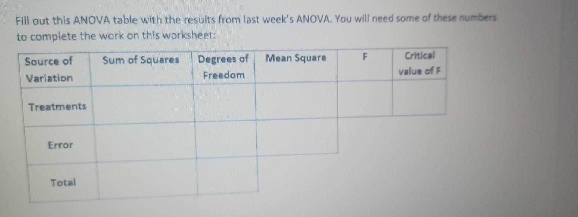 Solved gloves. This worksheet draws upon the results of that | Chegg.com