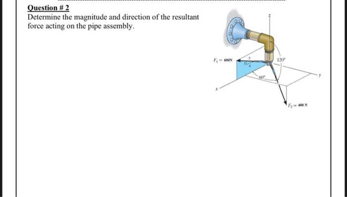 Solved Question \#2 Determine the magnitude and direction of | Chegg.com