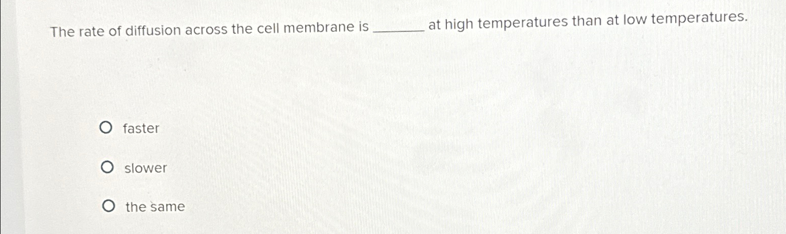 Solved The rate of diffusion across the cell membrane is at | Chegg.com