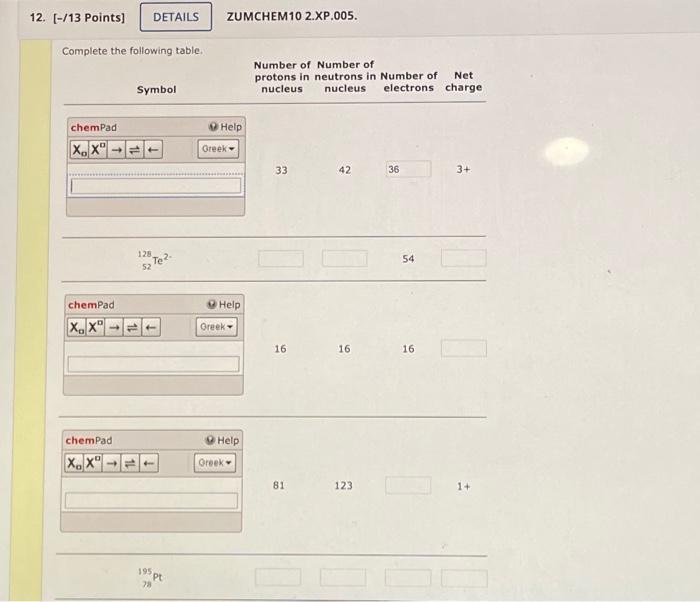 Solved 12. [-/13 Points] Complete the following table. | Chegg.com
