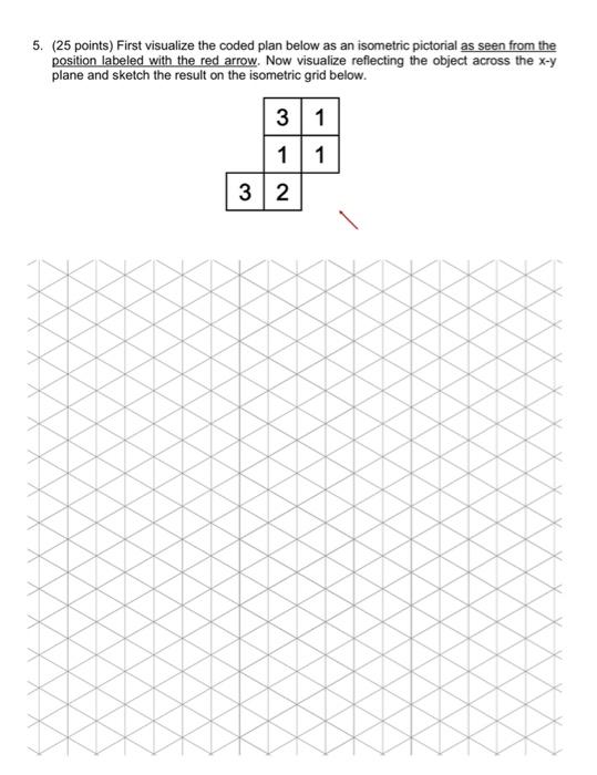 Solved 5. (25 points) First visualize the coded plan below | Chegg.com