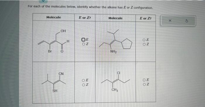 Solved For each of the molecules below, identify whether the | Chegg.com