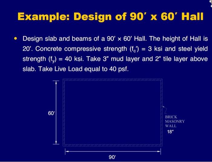 Solved Example: Design of 90' x 60' Hall = • Design slab and | Chegg.com