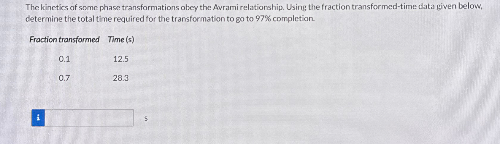 Solved The kinetics of some phase transformations obey the | Chegg.com