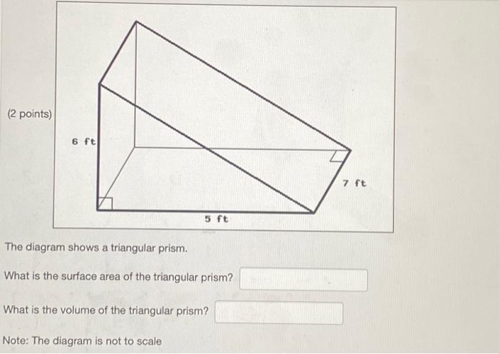 Solved (2 points) 6 ft 5 ft The diagram shows a triangular | Chegg.com