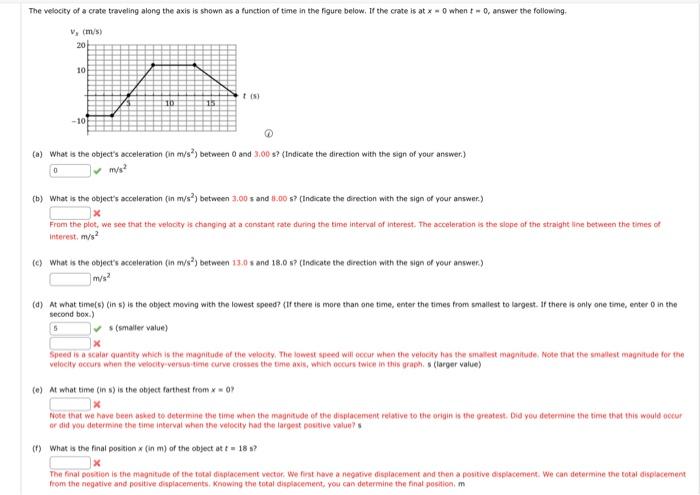 Solved The velocity of a crate traveling along the axis is | Chegg.com