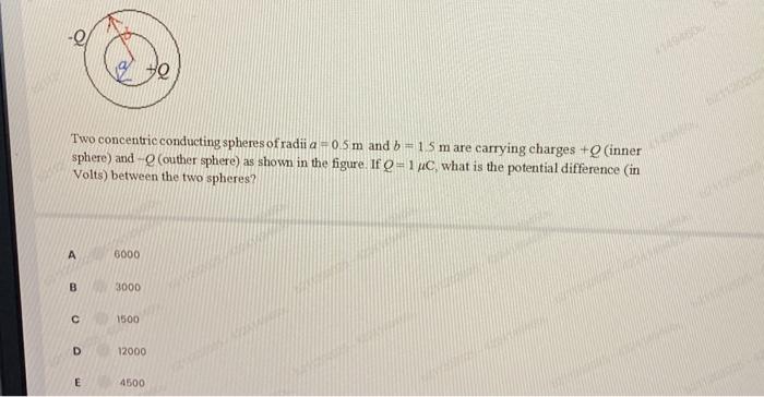 Solved Two concentric conducting spheres of radii a=0.5 m | Chegg.com