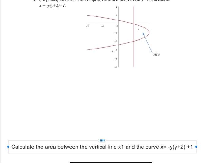 Solved \\[ x=-y(y+2)+1 . \\] - Calculate the area between | Chegg.com