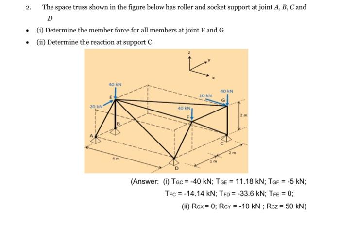Solved 2. The space truss shown in the figure below has | Chegg.com