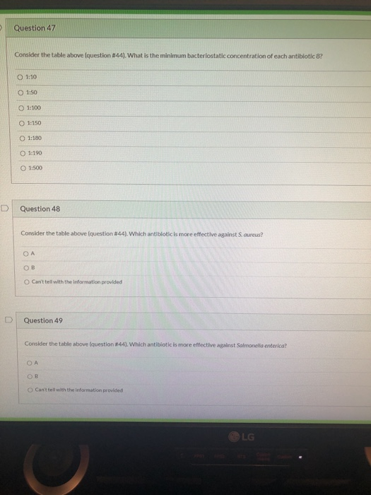 Solved 01:200 1.250 1.500 D Question 45 Consider the table | Chegg.com Solved 01:200 1.250 1.500 D Question 45 Consider the table | Chegg.com