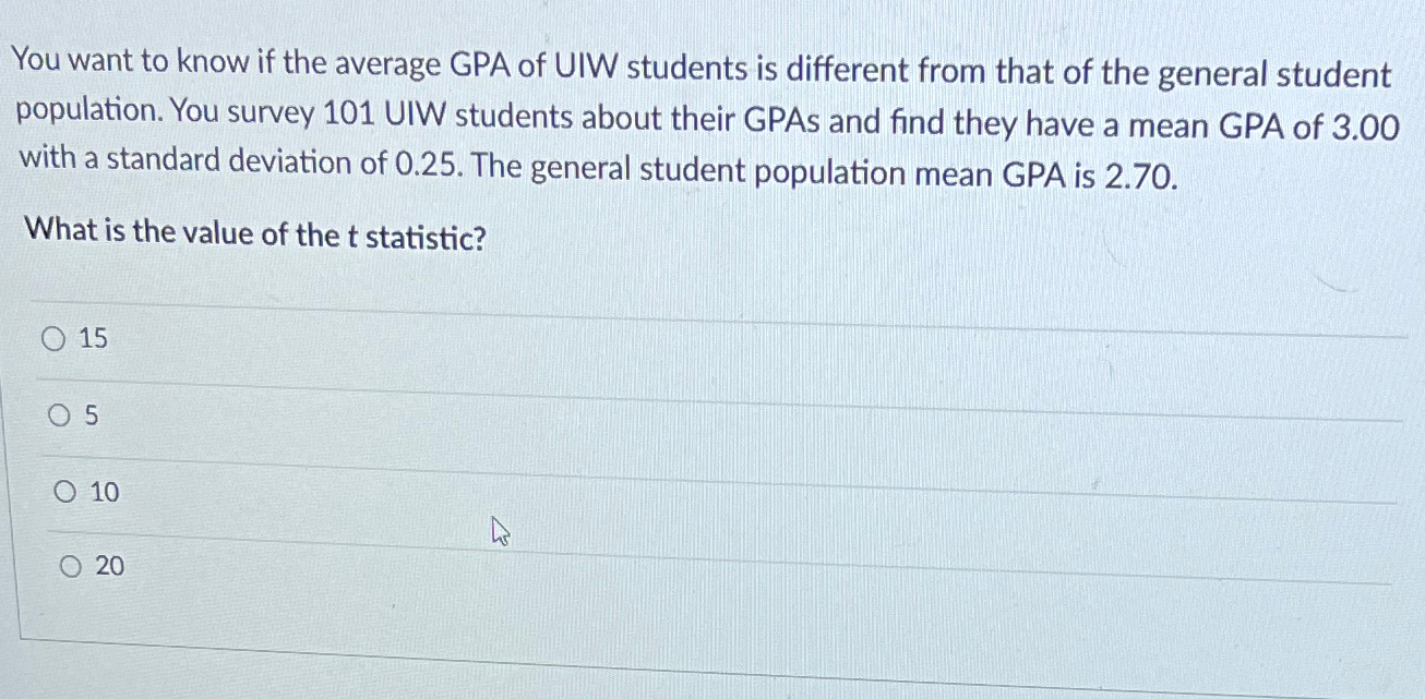 Solved You want to know if the average GPA of UIW students | Chegg.com