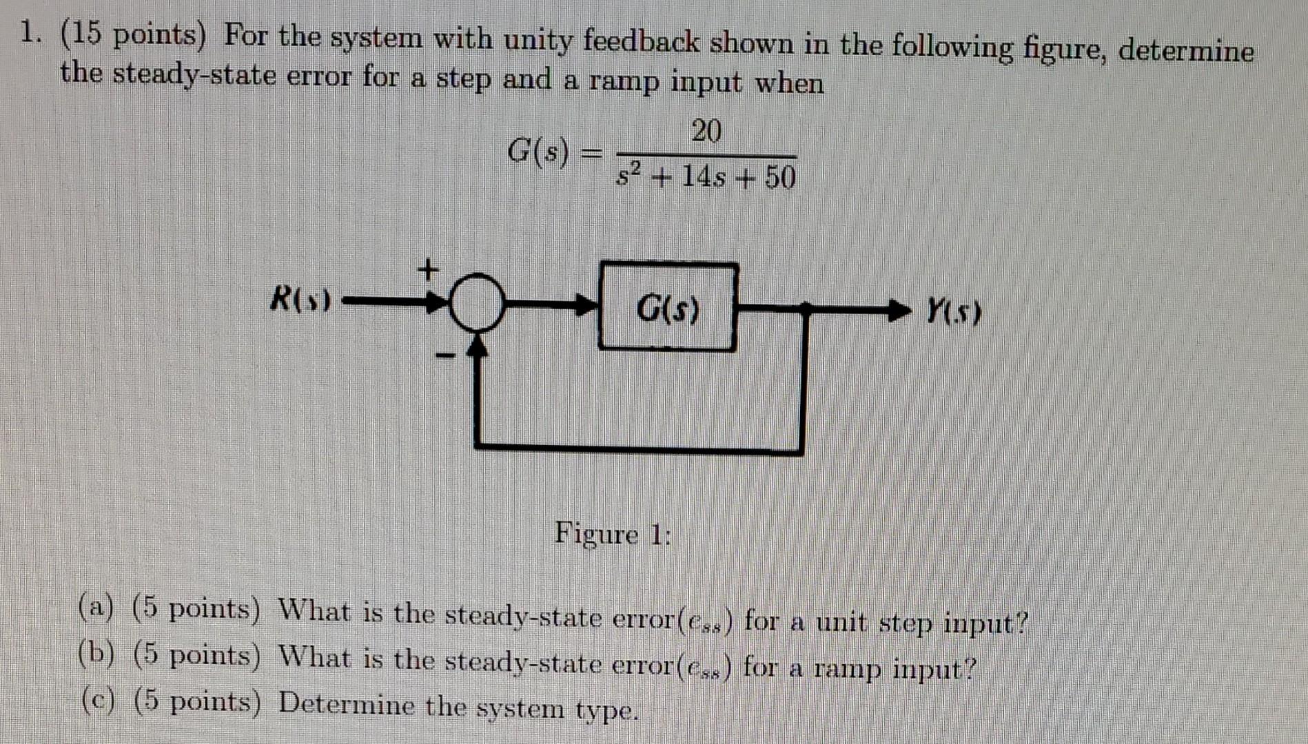 Solved 1. (15 points) For the system with unity feedback | Chegg.com
