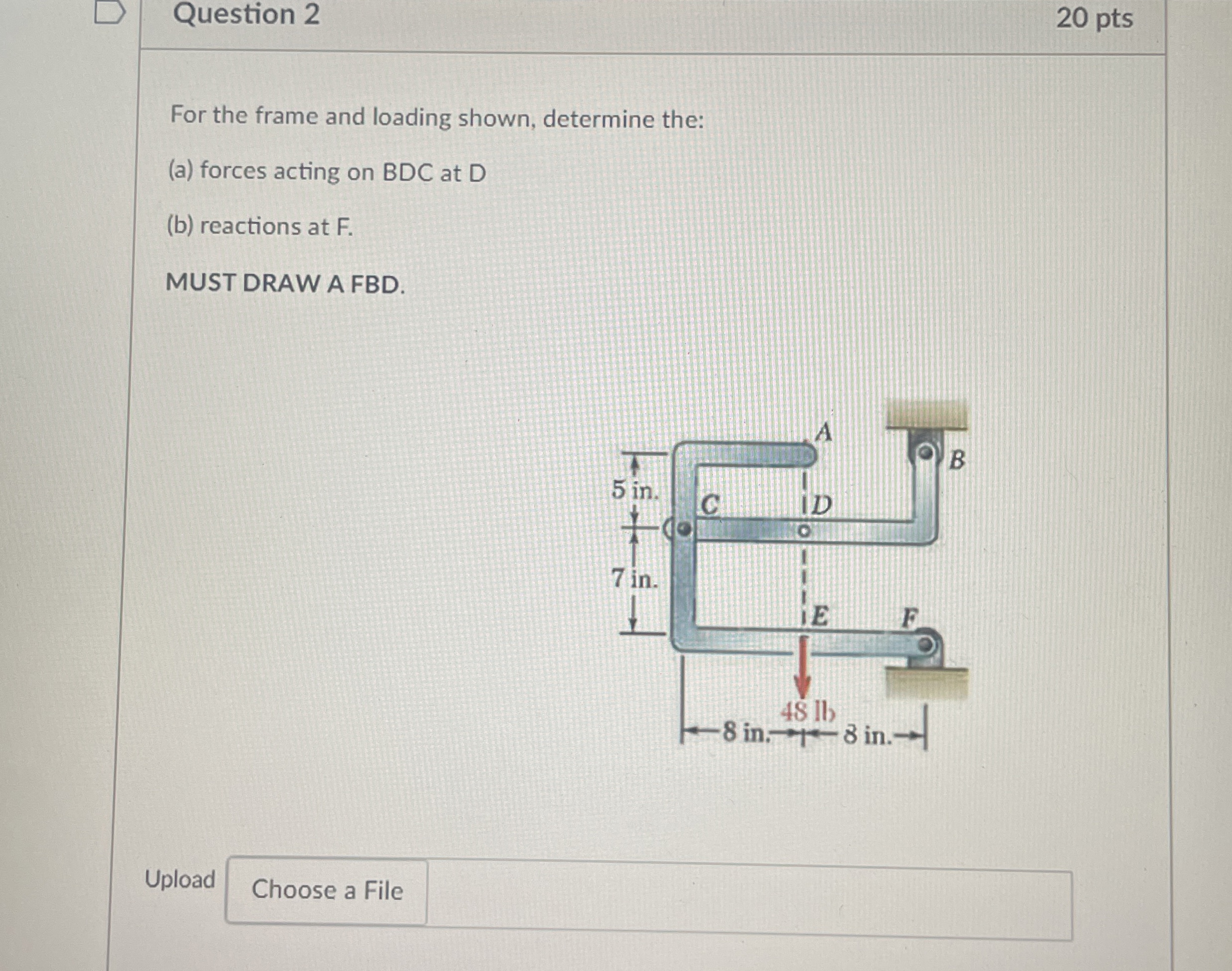 Solved Question 220 ﻿ptsFor the frame and loading shown, | Chegg.com