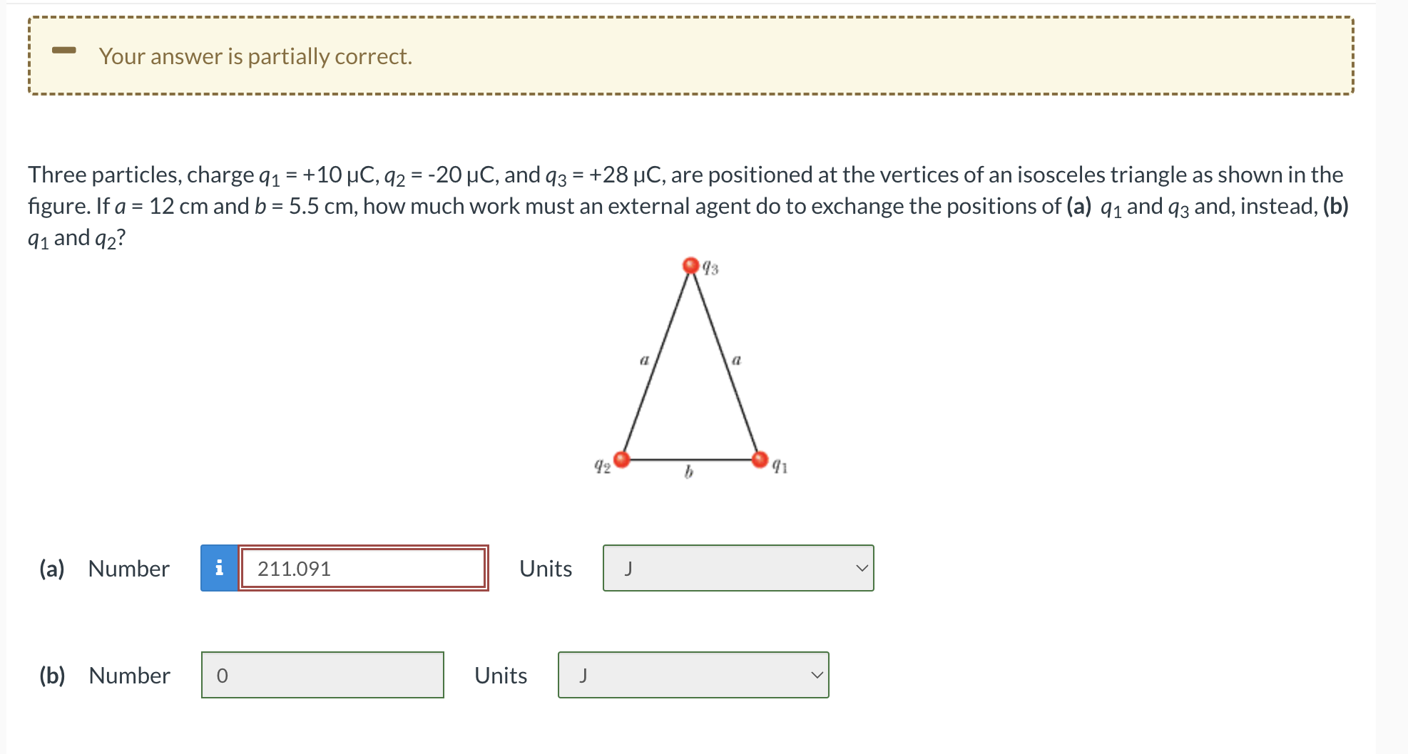 Solved Three particles, charge q1=+10μC,q2=-20μC, ﻿and | Chegg.com