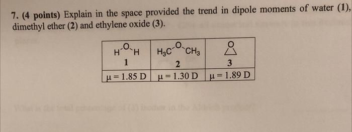 Solved 7. (4 points) Explain in the space provided the trend | Chegg.com