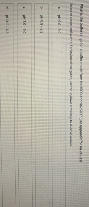 Solved What is the buffer range for a buffer made from | Chegg.com