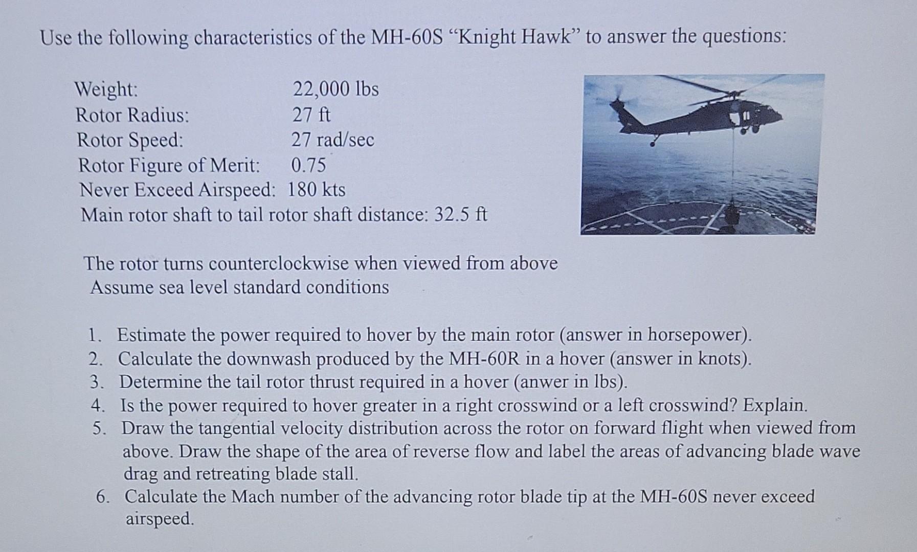 Solved Use the following characteristics of the MH-60S | Chegg.com
