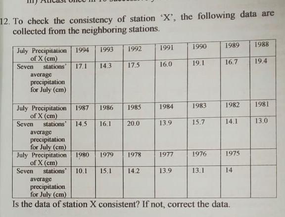 Solved 2. To check the consistency of station ' \( X \) ', | Chegg.com