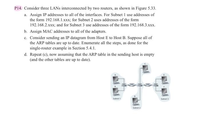 Solved P14. Consider three LANs interconnected by two | Chegg.com