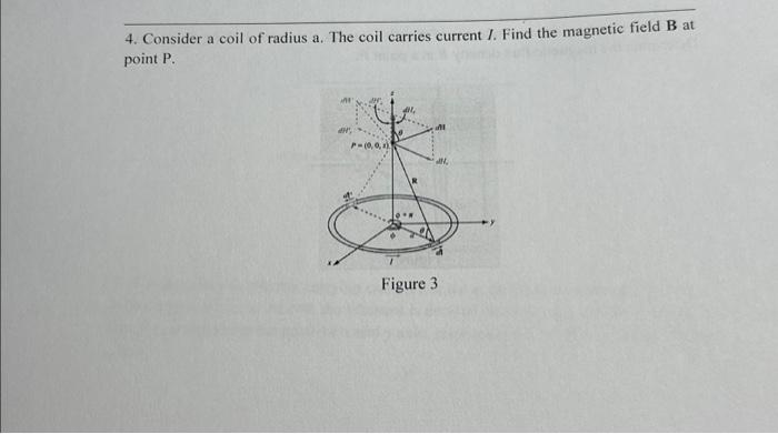 Solved 4. Consider a coil of radius a. The coil carries | Chegg.com