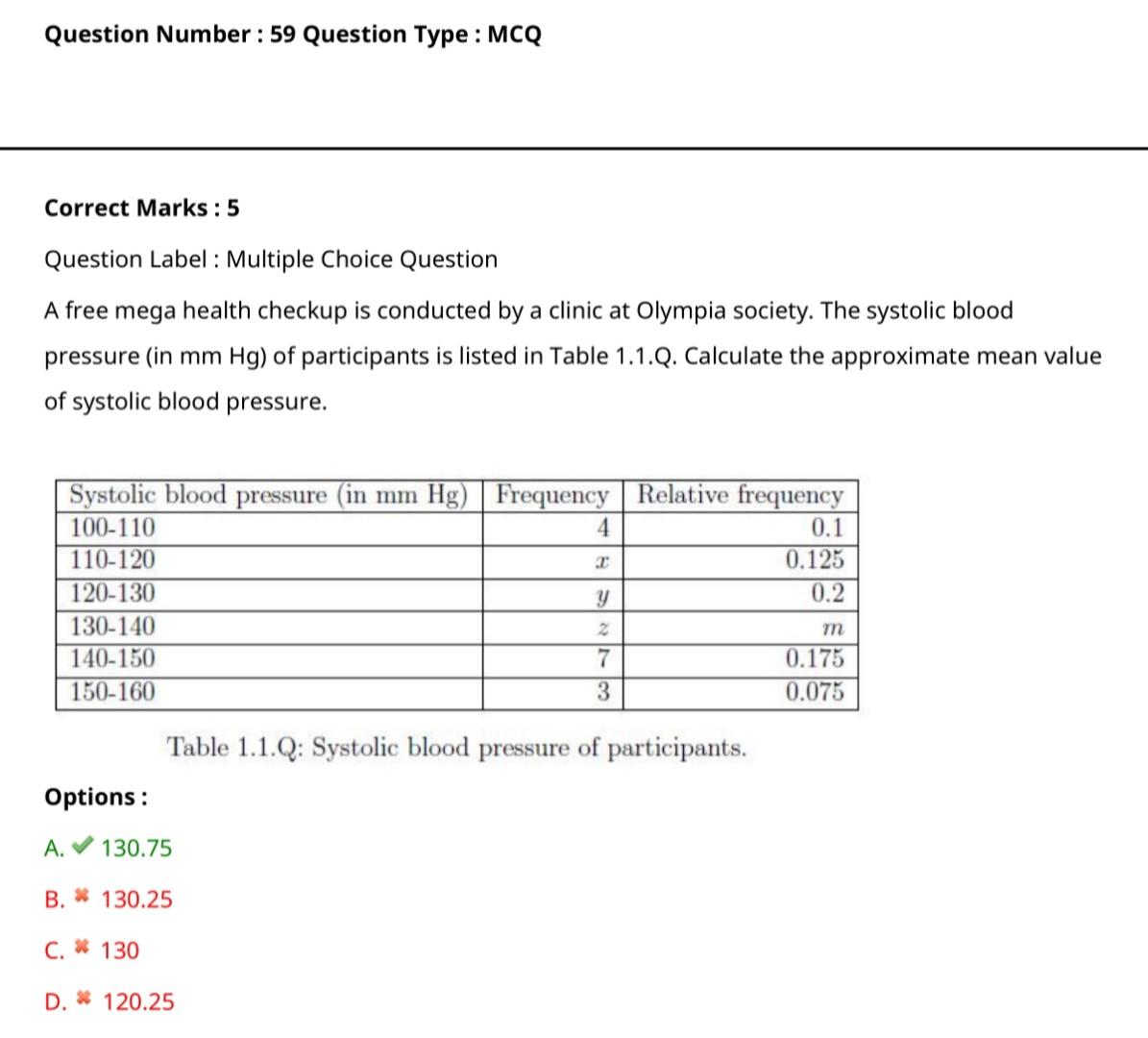 Solved Question Number: 59 Question Type : MCQ Correct Marks | Chegg.com