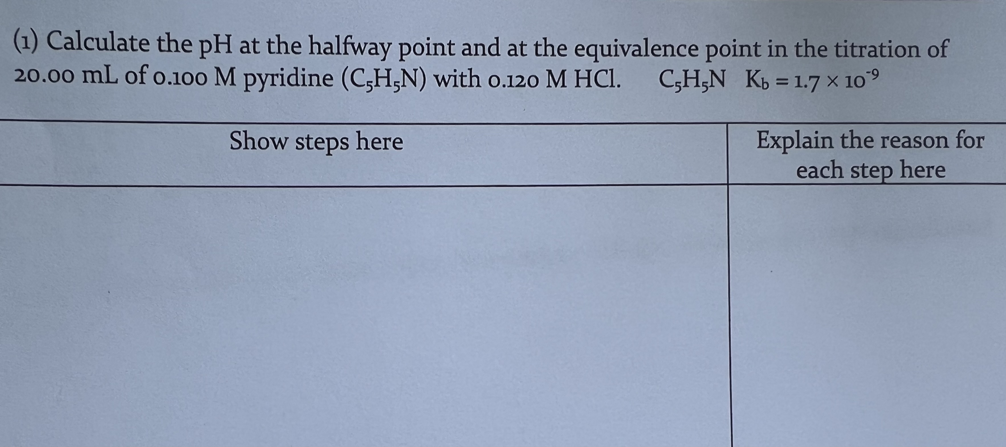 Solved Calculate the pH ﻿at the halfway point and at the | Chegg.com