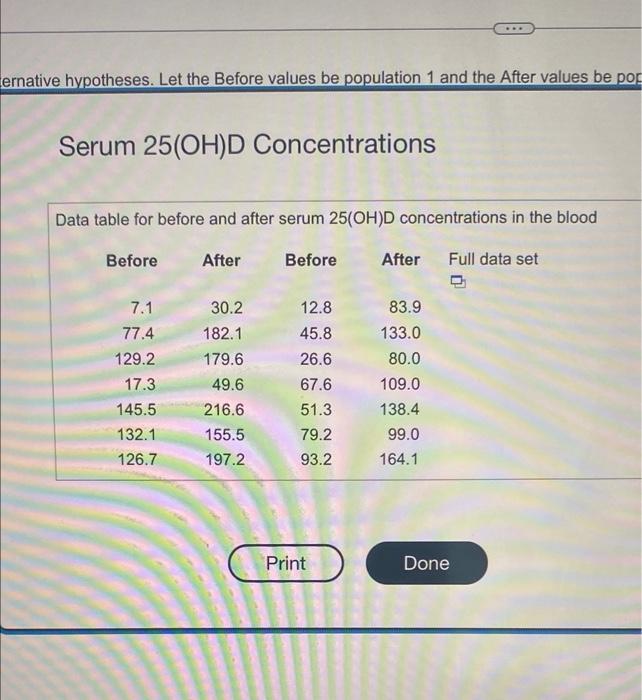Solved Preliminary data analyinos indicate that use of a | Chegg.com