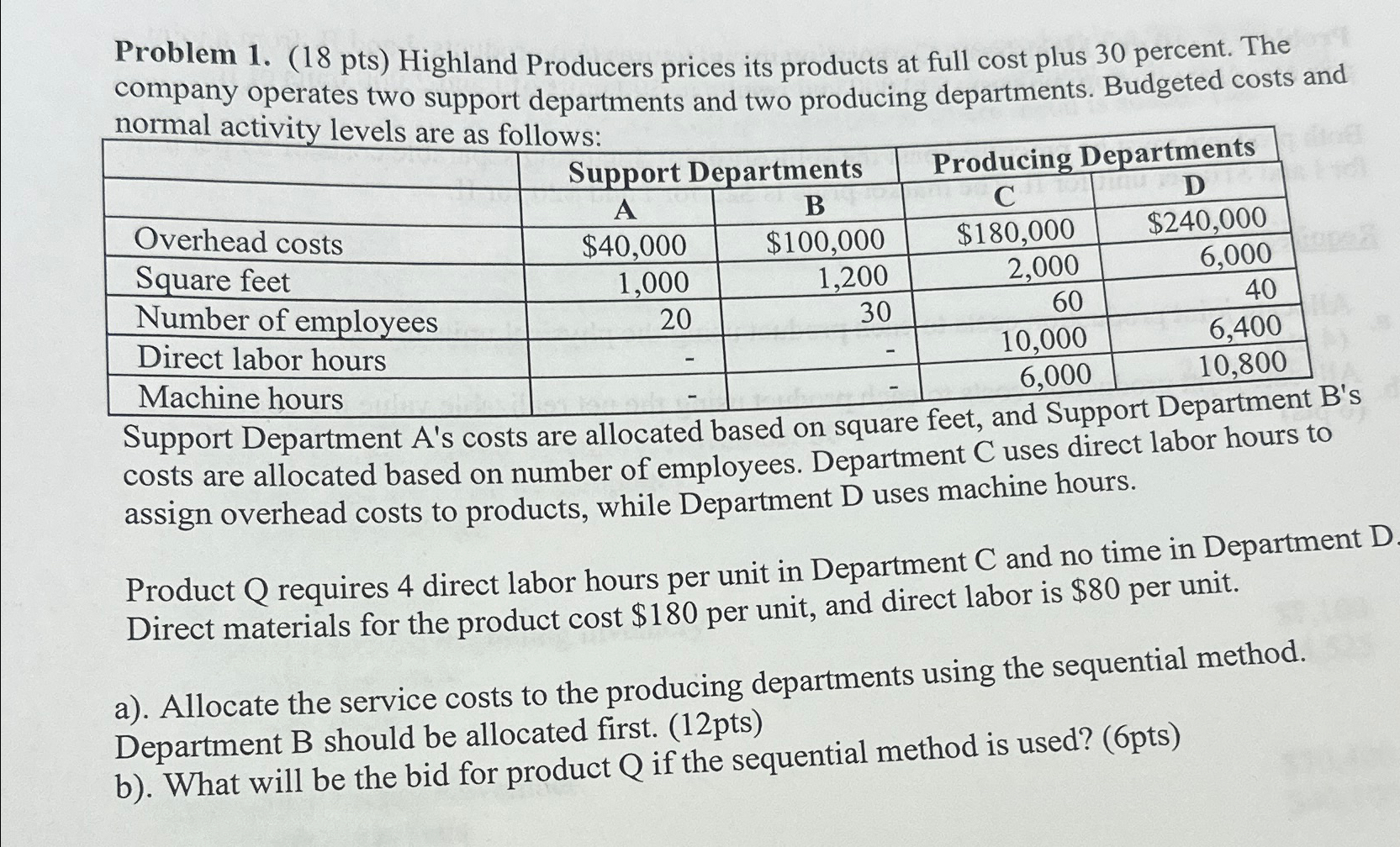 Solved Problem 1. (18 ﻿pts) ﻿Highland Producers prices its | Chegg.com