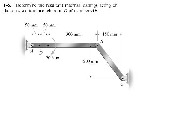 Solved Determine the resultant internal loading acting on | Chegg.com