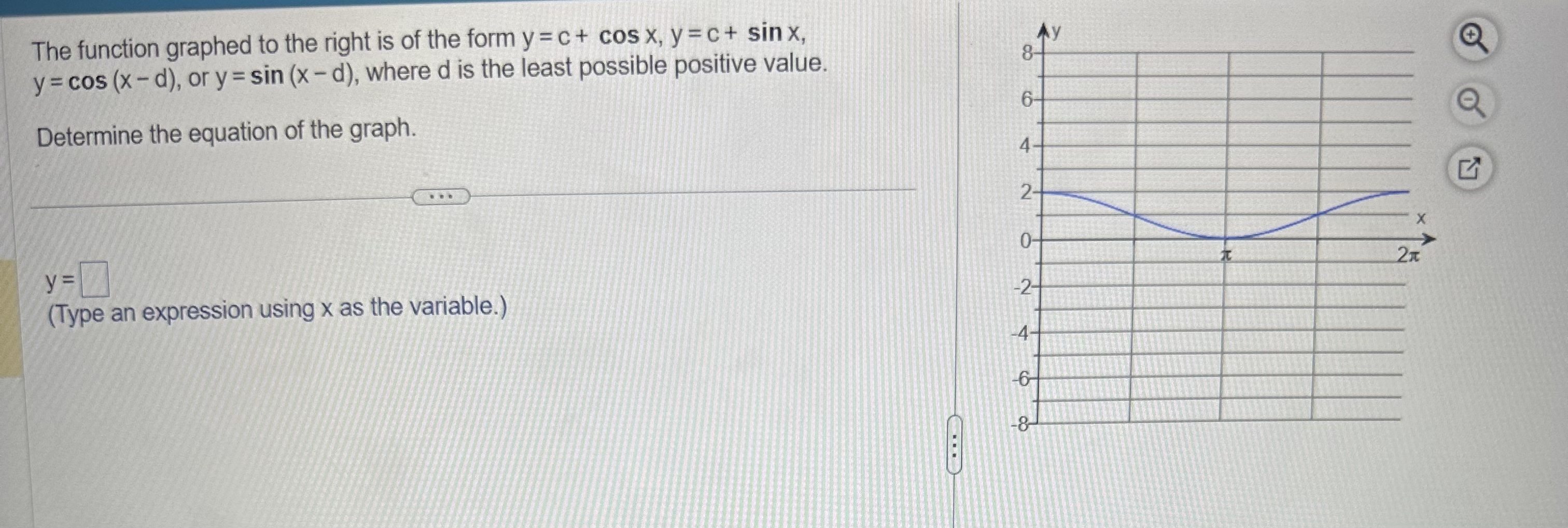 The function graphed to the right is of the form | Chegg.com