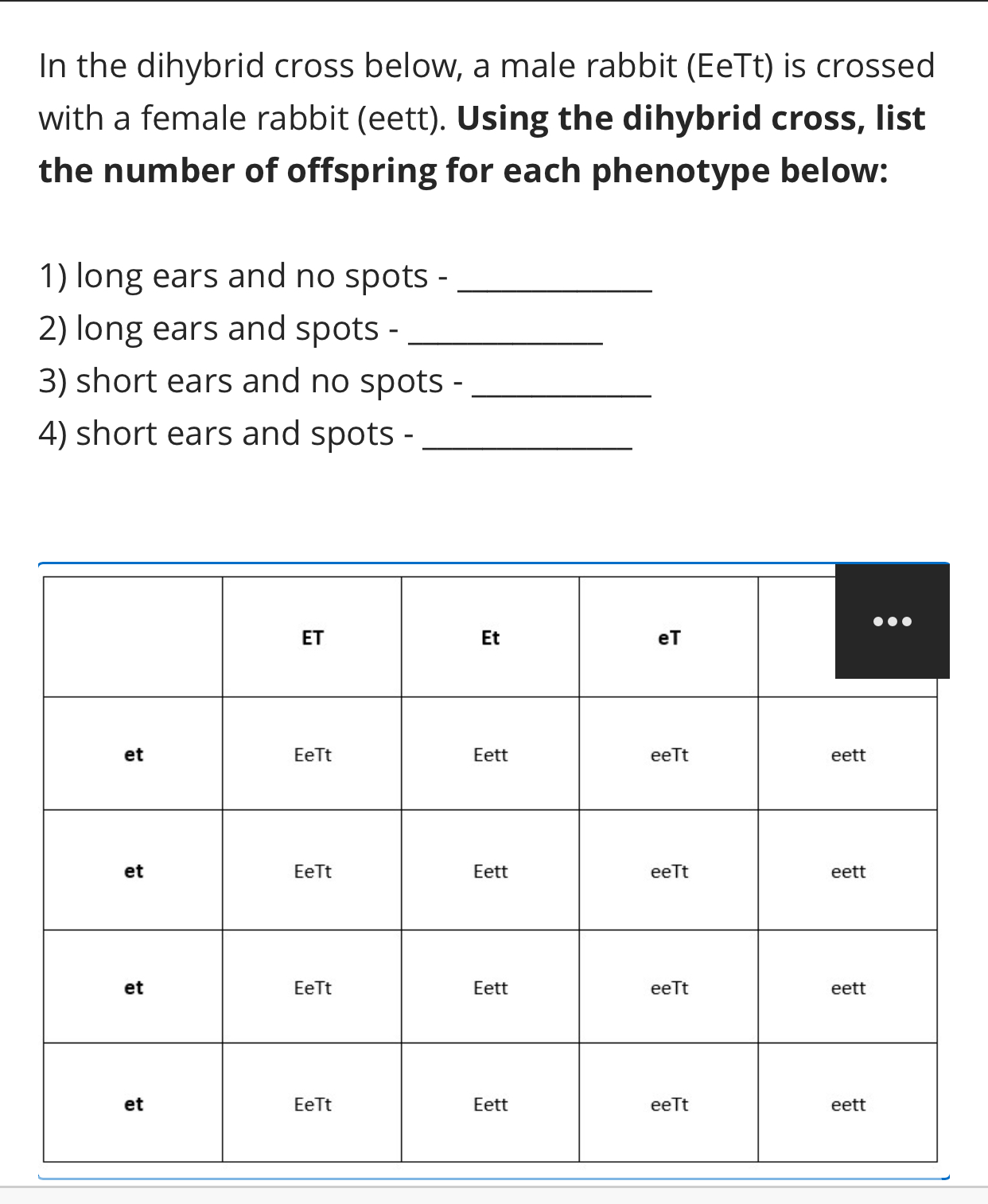 Solved In the dihybrid cross below, a male rabbit (EeTt) ﻿is | Chegg.com