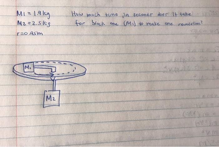 Solved M1 = 1.9kg M2 = 2.Slcs How for much block time one in | Chegg.com