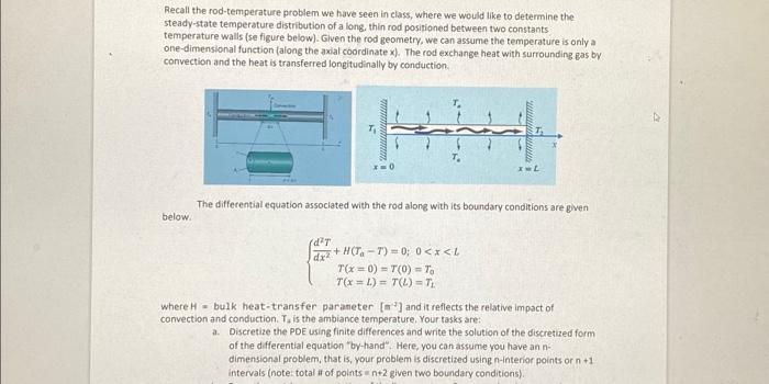 Solved Recall the rod-temperature problem we have seen in | Chegg.com