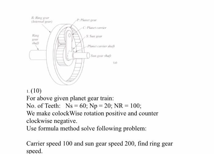 Solved 1. (10) For above given planet gear train: No. of | Chegg.com