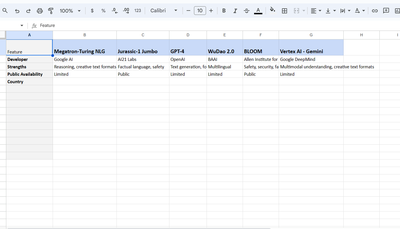 can you enrich this table? | Chegg.com