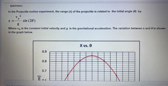 Solved In the Projectile motion experiment, the range (x) of | Chegg.com