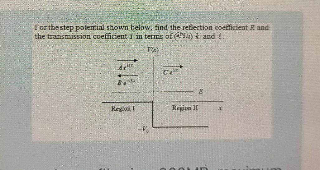 Solved For the step potential shown below, find the | Chegg.com