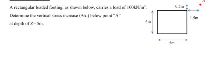 Solved 0.5m A rectangular loaded footing, as shown below, | Chegg.com