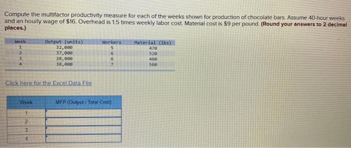 Solved Compute the multifactor productivity measure for each | Chegg.com