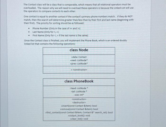 Solved Classes Needed The Contact Class is a class that is | Chegg.com