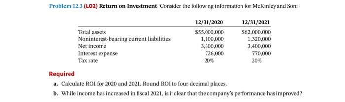 Solved Problem 12.3 (LO2) Return on Investment Consider the | Chegg.com
