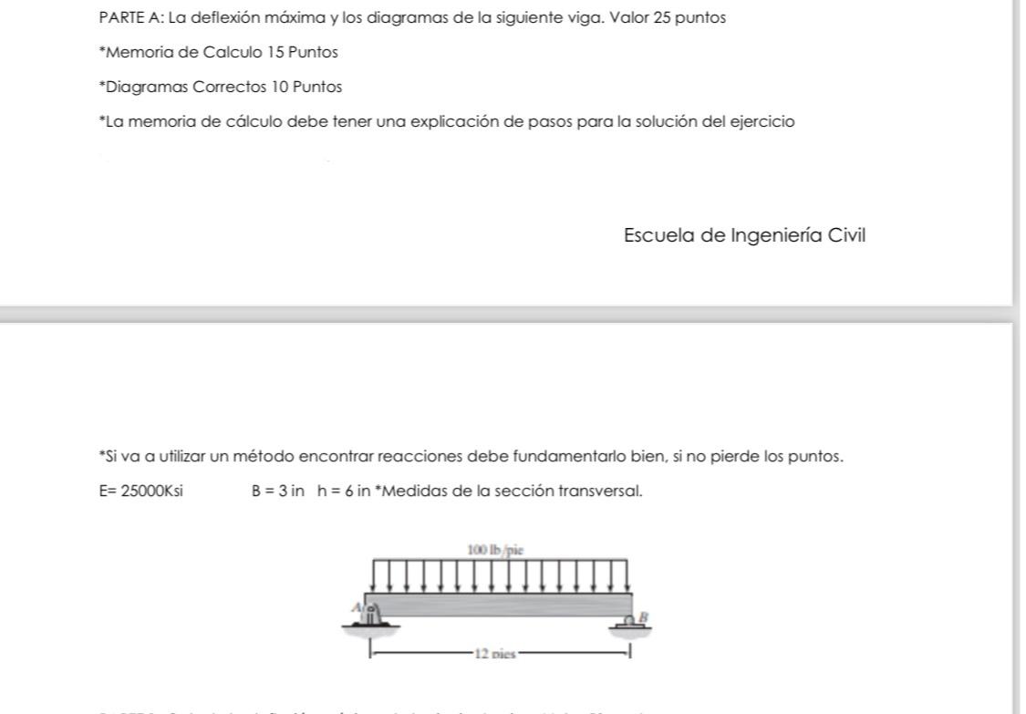 Solved PARTE A: La deflexión máxima y los diagramas de la | Chegg.com
