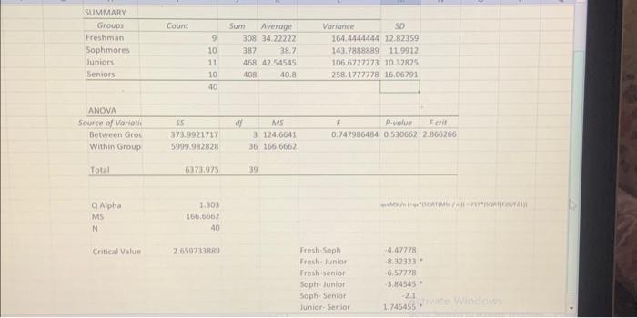 For this assignment, use data from W1 Assignment. | Chegg.com