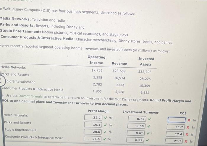 Solved Walt Disney Company (DIS) has four business segments, | Chegg.com