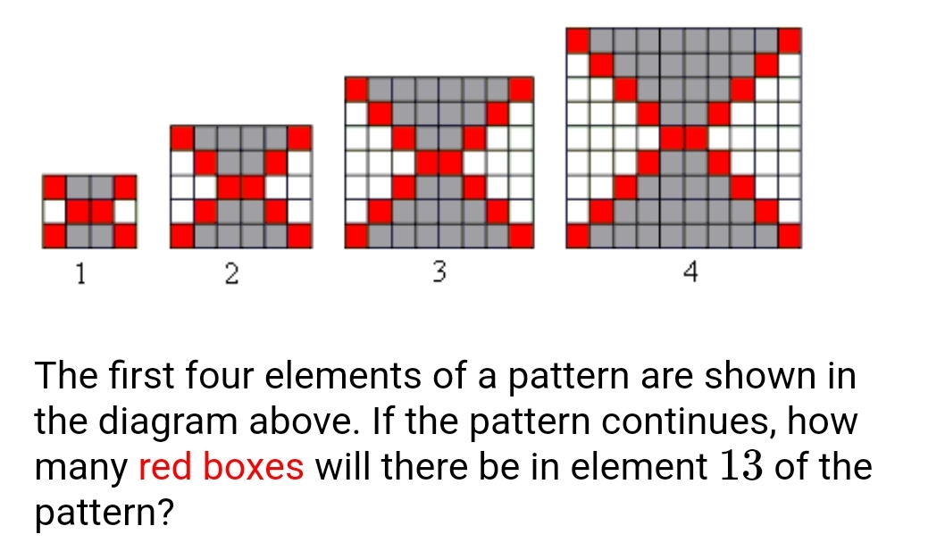 The first four elements of a pattern are shown in the | Chegg.com