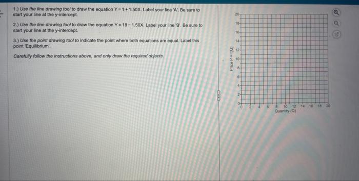 Solved Complete the following table: (Enter your responses | Chegg.com