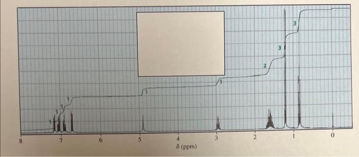 Solved identify the compound with molecular formula C10H14O | Chegg.com